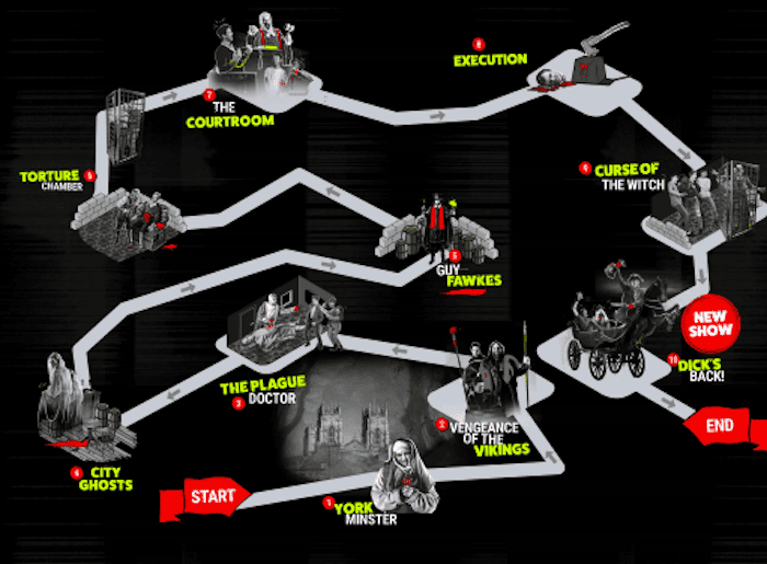 York Dungeon Review: Not The Usual Copy and Paste