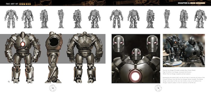 Iron Man: The Art of the Movie Book Review